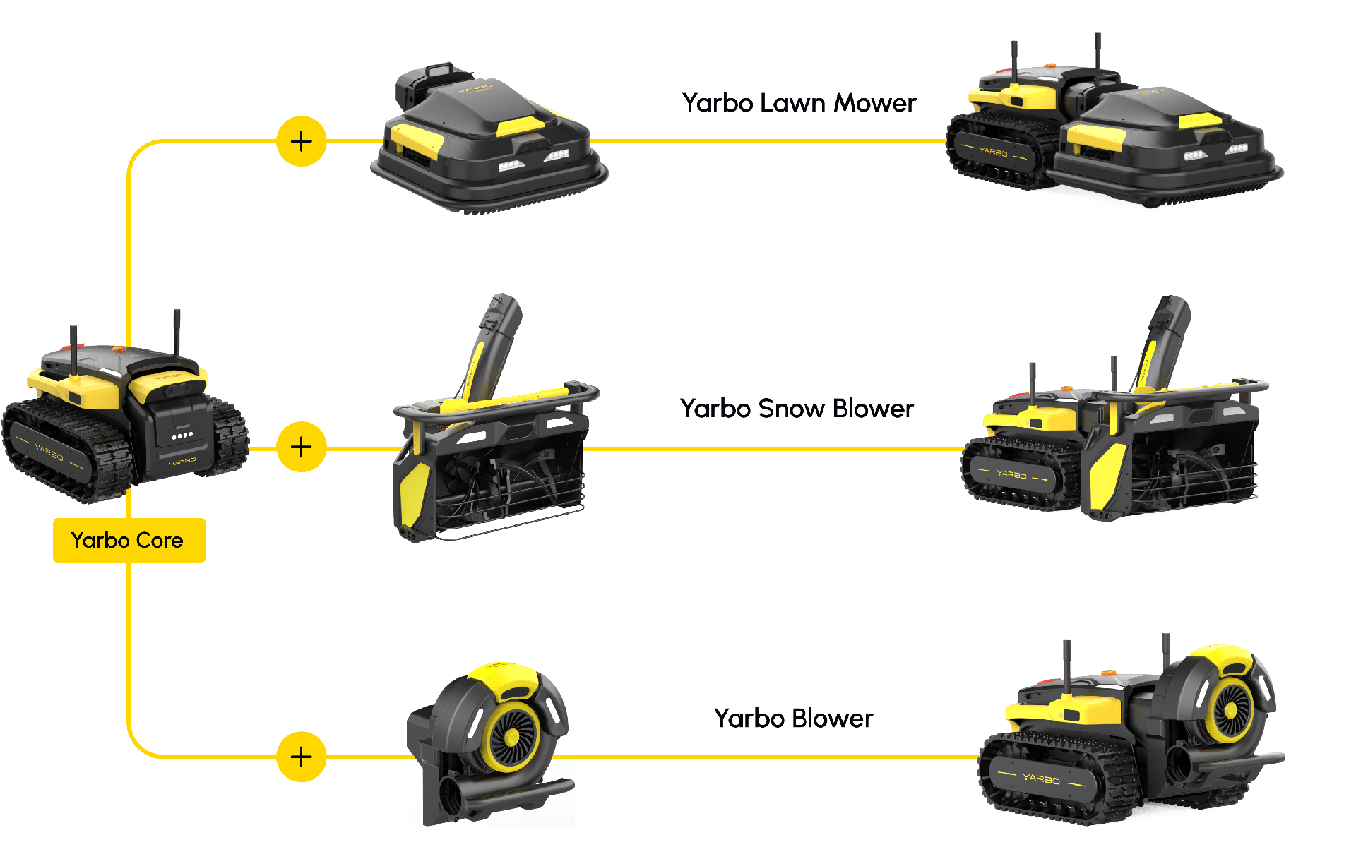 Residential Robotic Snow Blower | SmartDots Robotic Solutions