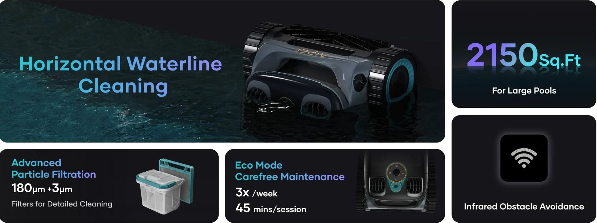 Aiper Residential Pool Cleaner | SmartDots Robotic Solutions