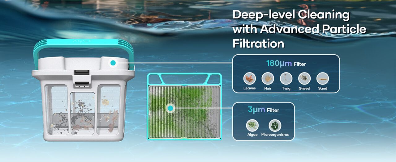 Aiper Robotic Pool Cleaner | SmartDots Robotic Solutions